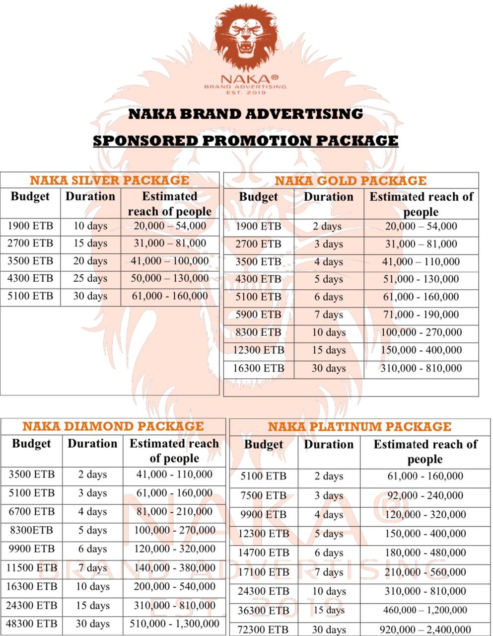 How Paid Facebook and Instagram Boosts Can Help You Grow Your Business ...